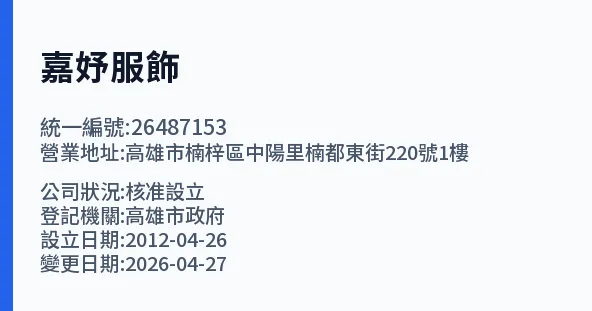 嘉妤服飾的照片-統編 26487153(高雄市) 公司登記資料與營業項目詳細圖表