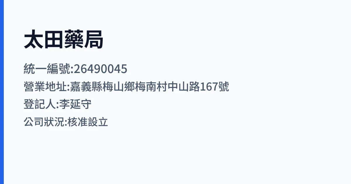 太田藥局 - 統編 26490045(嘉義縣) 公司登記資料與營業項目詳細圖表