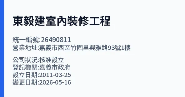 東毅建室內裝修工程的照片-統編 26490811(嘉義市) 公司登記資料與營業項目詳細圖表
