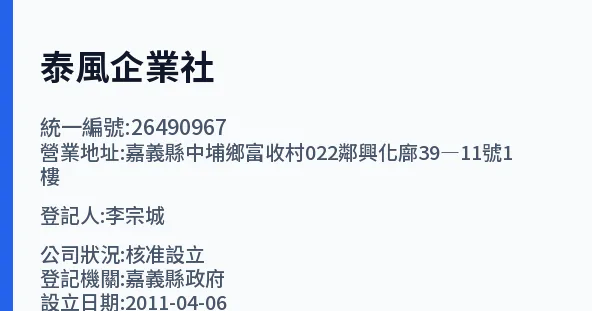 泰風企業社的照片-統編 26490967(嘉義縣) 公司登記資料與營業項目詳細圖表