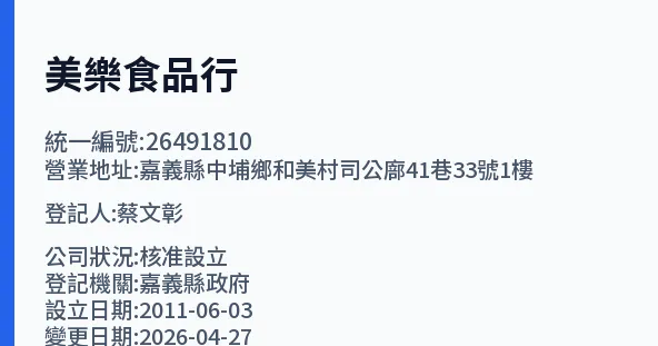 美樂食品行的照片-統編 26491810(嘉義縣) 公司登記資料與營業項目詳細圖表