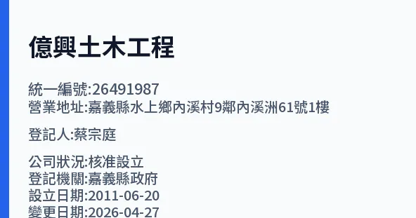億興土木工程的照片-統編 26491987(嘉義縣) 公司登記資料與營業項目詳細圖表