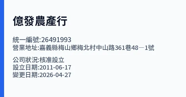 億發農產行的照片-統編 26491993(嘉義縣) 公司登記資料與營業項目詳細圖表