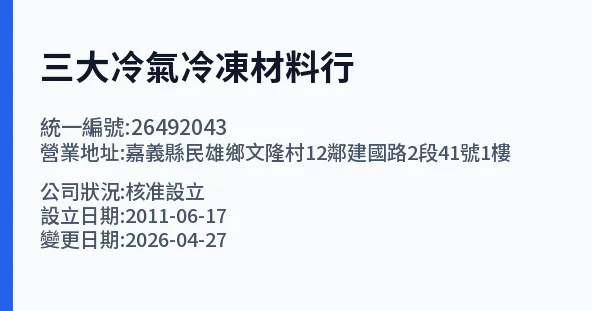 三大冷氣冷凍材料行的照片-統編 26492043(嘉義縣) 公司登記資料與營業項目詳細圖表