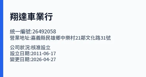 翔達車業行的照片-統編 26492058(嘉義縣) 公司登記資料與營業項目詳細圖表