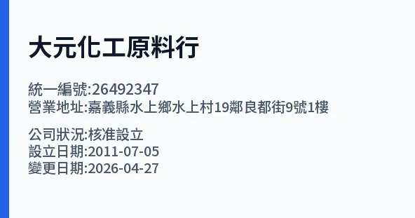 大元化工原料行的照片-統編 26492347(嘉義縣) 公司登記資料與營業項目詳細圖表