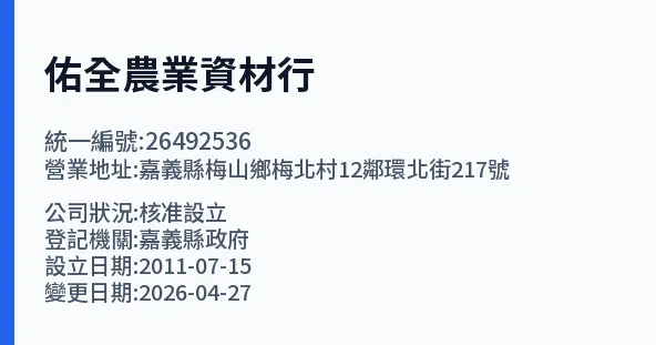 佑全農業資材行的照片-統編 26492536(嘉義縣) 公司登記資料與營業項目詳細圖表