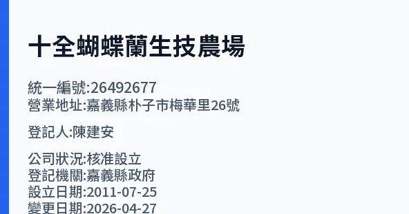 十全蝴蝶蘭生技農場的照片-統編 26492677(嘉義縣) 公司登記資料與營業項目詳細圖表