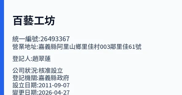百藝工坊的照片-統編 26493367(嘉義縣) 公司登記資料與營業項目詳細圖表