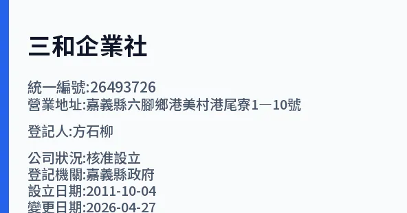 三和企業社的照片-統編 26493726(嘉義縣) 公司登記資料與營業項目詳細圖表