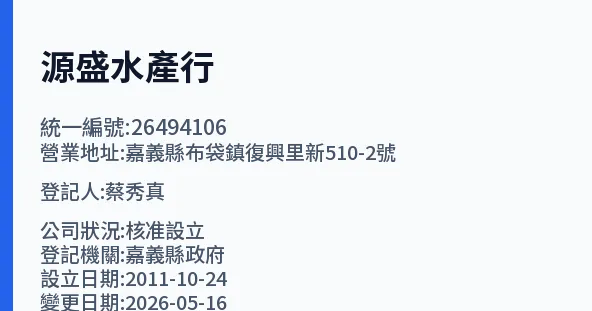 源盛水產行的照片-統編 26494106(嘉義縣) 公司登記資料與營業項目詳細圖表