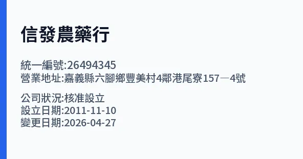 信發農藥行的照片-統編 26494345(嘉義縣) 公司登記資料與營業項目詳細圖表