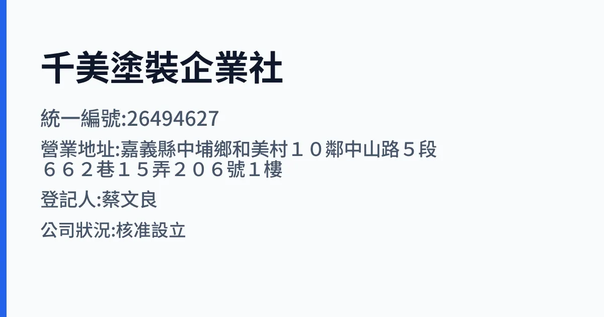 千美塗裝企業社 - 統編 26494627(嘉義縣) 公司登記資料與營業項目詳細圖表