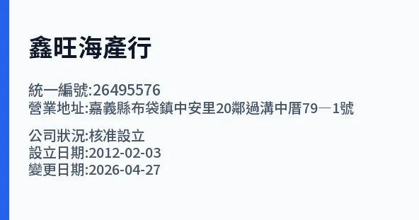 鑫旺海產行的照片-統編 26495576(嘉義縣) 公司登記資料與營業項目詳細圖表