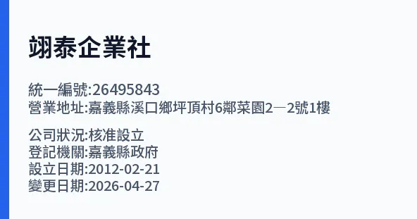 翊泰企業社的照片-統編 26495843(嘉義縣) 公司登記資料與營業項目詳細圖表