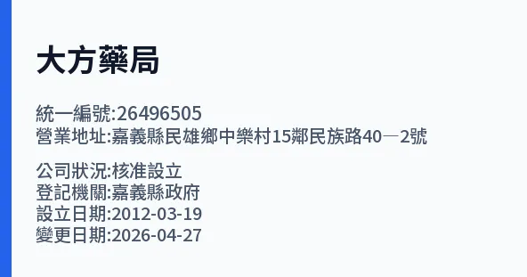 大方藥局的照片-統編 26496505(嘉義縣) 公司登記資料與營業項目詳細圖表