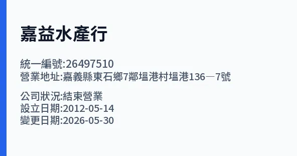嘉益水產行的照片-統編 26497510(嘉義縣) 公司登記資料與營業項目詳細圖表