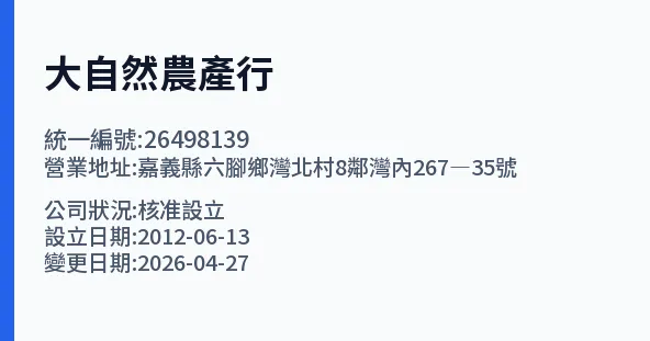 大自然農產行的照片-統編 26498139(嘉義縣) 公司登記資料與營業項目詳細圖表