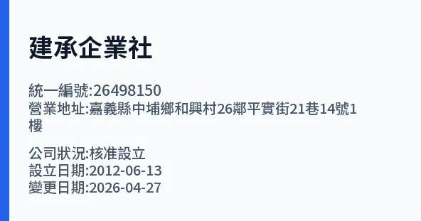 建承企業社的照片-統編 26498150(嘉義縣) 公司登記資料與營業項目詳細圖表
