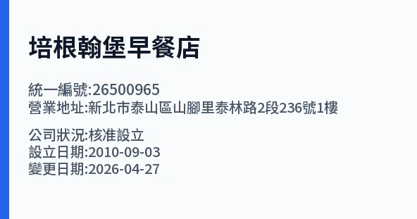 培根翰堡早餐店的照片-統編 26500965(新北市) 公司登記資料與營業項目詳細圖表