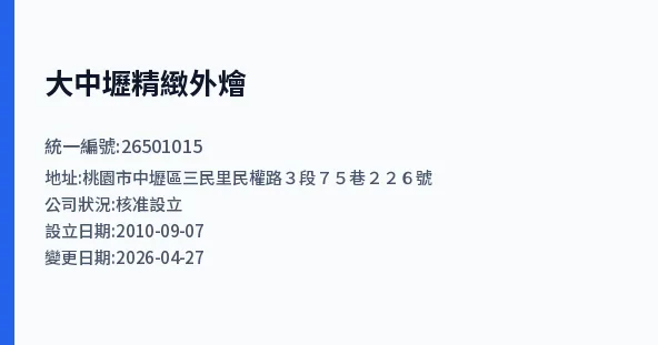 大中壢精緻外燴的照片-統編 26501015(桃園市) 公司登記資料與營業項目詳細圖表