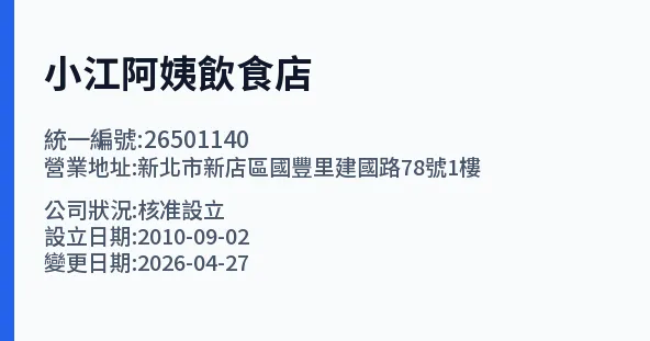 小江阿姨飲食店的照片-統編 26501140(新北市) 公司登記資料與營業項目詳細圖表