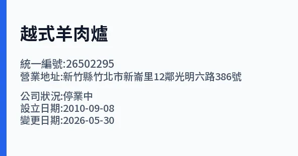 越式羊肉爐的照片-統編 26502295(新竹縣) 公司登記資料與營業項目詳細圖表