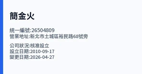 簡金火的照片-統編 26504809(新北市) 公司登記資料與營業項目詳細圖表