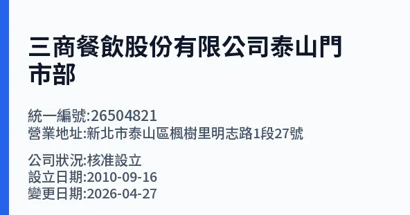 三商餐飲股份有限公司泰山門市部的照片-統編 26504821(新北市) 公司登記資料與營業項目詳細圖表