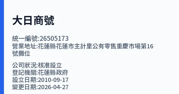 大日商號的照片-統編 26505173(花蓮縣) 公司登記資料與營業項目詳細圖表