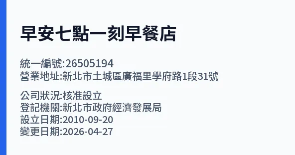 早安七點一刻早餐店的照片-統編 26505194(新北市) 公司登記資料與營業項目詳細圖表