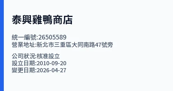 泰興雞鴨商店的照片-統編 26505589(新北市) 公司登記資料與營業項目詳細圖表