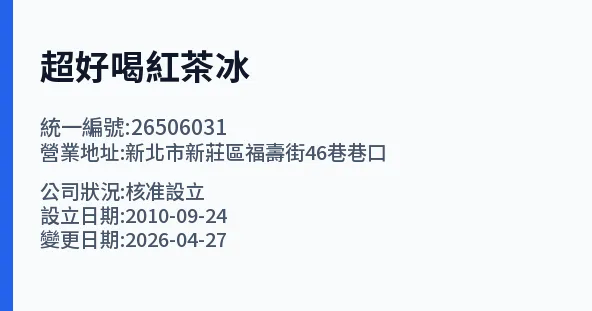 超好喝紅茶冰的照片-統編 26506031(新北市) 公司登記資料與營業項目詳細圖表
