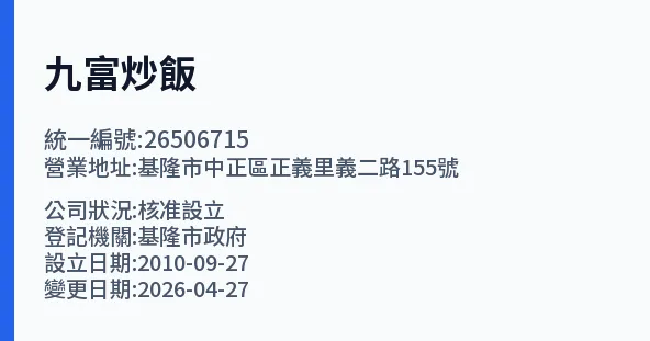 九富炒飯的照片-統編 26506715(基隆市) 公司登記資料與營業項目詳細圖表
