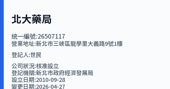 北大藥局的照片-統編 26507117(新北市) 公司登記資料與營業項目詳細圖表
