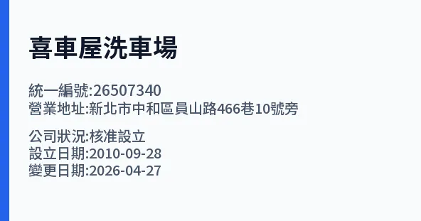 喜車屋洗車場的照片-統編 26507340(新北市) 公司登記資料與營業項目詳細圖表