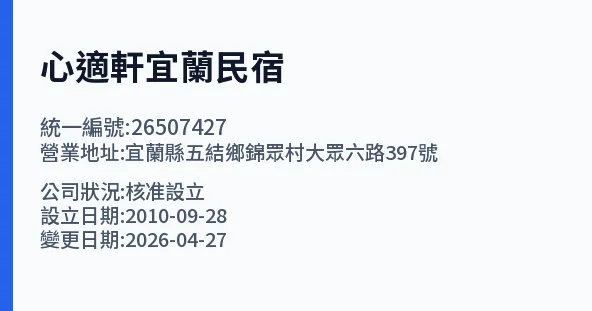 心適軒宜蘭民宿的照片-統編 26507427(宜蘭縣) 公司登記資料與營業項目詳細圖表