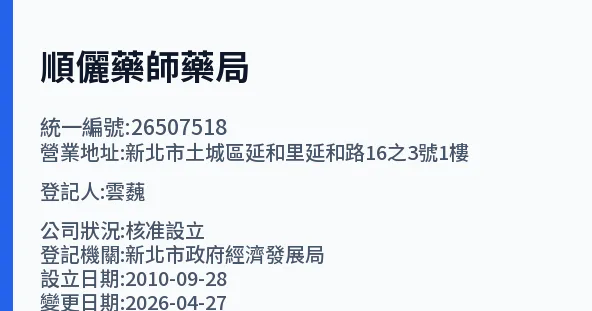 順儷藥師藥局的照片-統編 26507518(新北市) 公司登記資料與營業項目詳細圖表