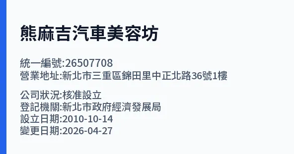 熊麻吉汽車美容坊的照片-統編 26507708(新北市) 公司登記資料與營業項目詳細圖表