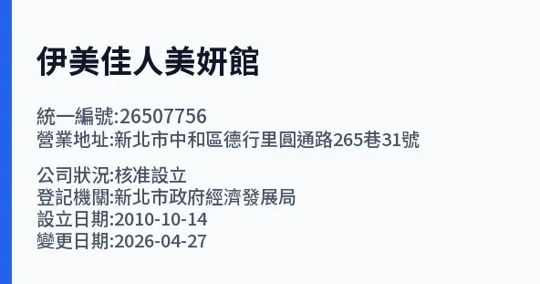 伊美佳人美妍館的照片-統編 26507756(新北市) 公司登記資料與營業項目詳細圖表