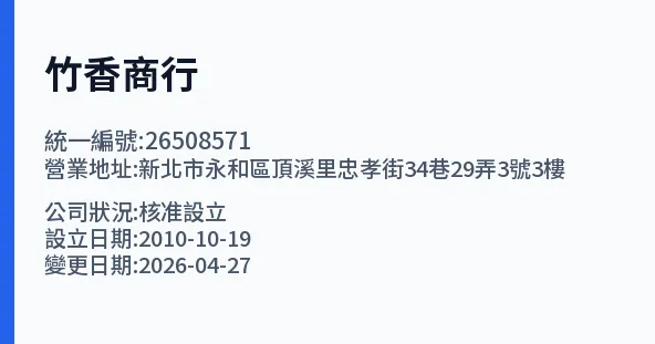 竹香商行的照片-統編 26508571(新北市) 公司登記資料與營業項目詳細圖表