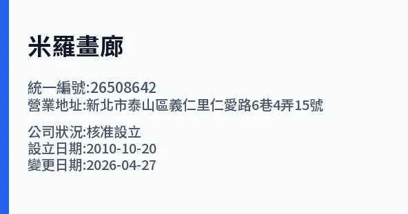 米羅畫廊的照片-統編 26508642(新北市) 公司登記資料與營業項目詳細圖表