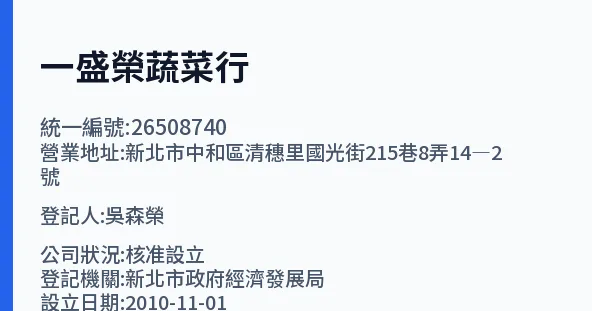 一盛榮蔬菜行的照片-統編 26508740(新北市) 公司登記資料與營業項目詳細圖表