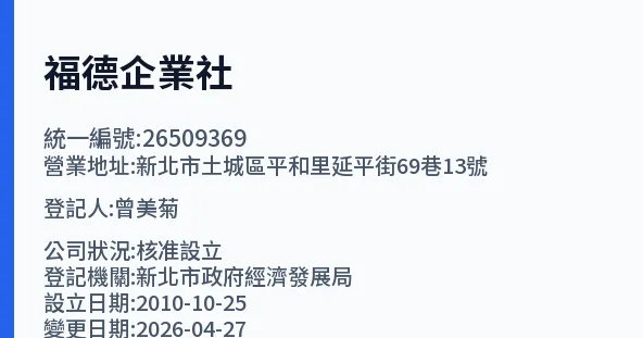 福德企業社的照片-統編 26509369(新北市) 公司登記資料與營業項目詳細圖表