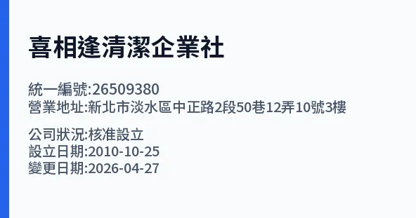 喜相逢清潔企業社的照片-統編 26509380(新北市) 公司登記資料與營業項目詳細圖表