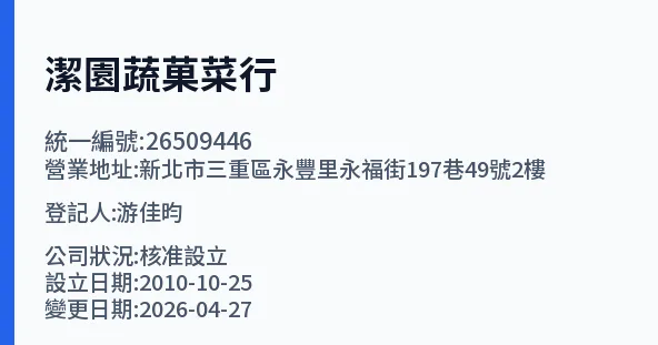 潔園蔬菓菜行的照片-統編 26509446(新北市) 公司登記資料與營業項目詳細圖表