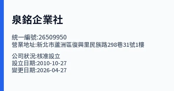 泉銘企業社的照片-統編 26509950(新北市) 公司登記資料與營業項目詳細圖表