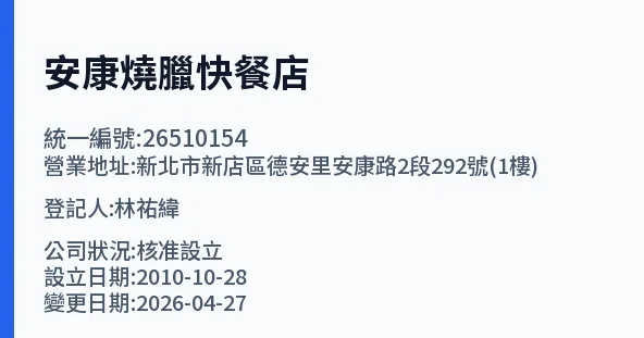 安康燒臘快餐店的照片-統編 26510154(新北市) 公司登記資料與營業項目詳細圖表