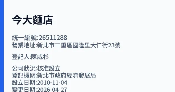 今大麵店的照片-統編 26511288(新北市) 公司登記資料與營業項目詳細圖表