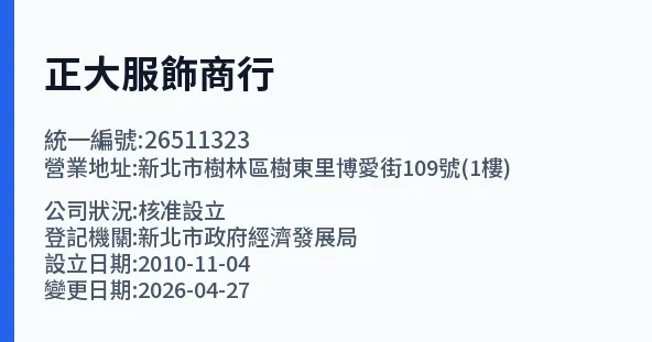 正大服飾商行的照片-統編 26511323(新北市) 公司登記資料與營業項目詳細圖表